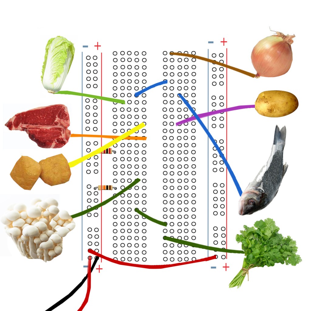 Public Art Action | Art/Tech/Food